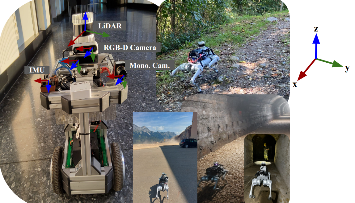 Ouster 3D LiDAR | Chair of Cyber-Physical-Systems